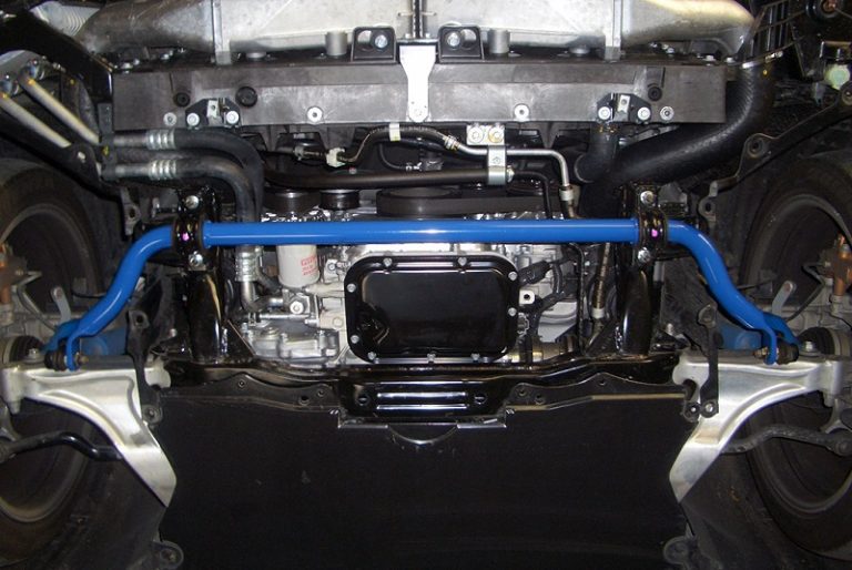 Stabilizer Bar: What is it? How does it work? - Car Pro