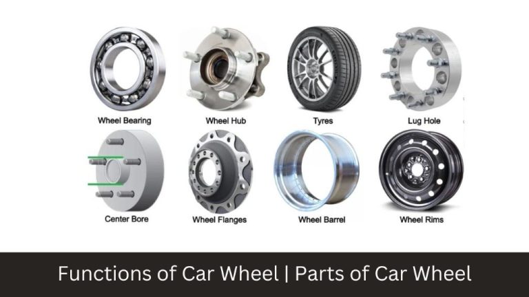 Essential Parts of a Car Wheel - Car Pro